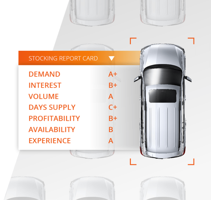 Boost Profitability with vAuto's ProfitTime GPS | vAuto