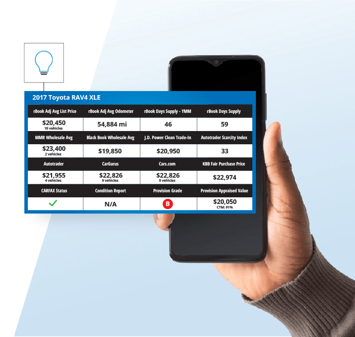 Stockwave | Wholesale Dealer Auctions Sourcing Software | vAuto
