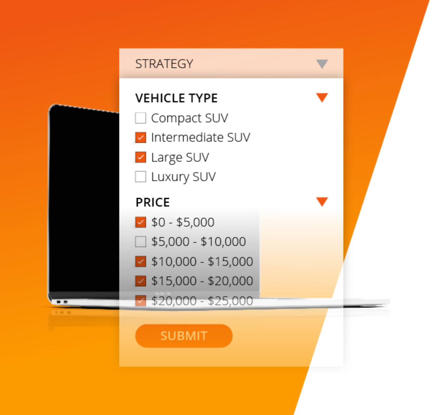 Dealership Software Success Stories | vAuto