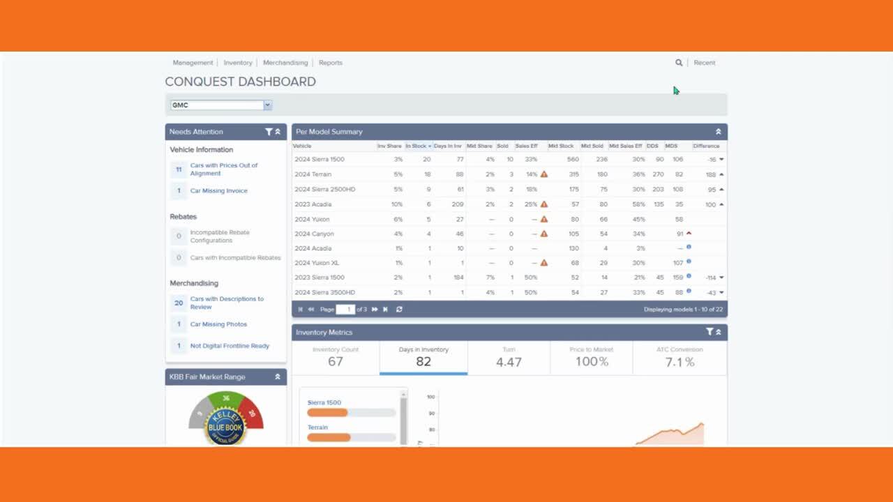 Video Conquest Inventory Balance Overview | vAuto